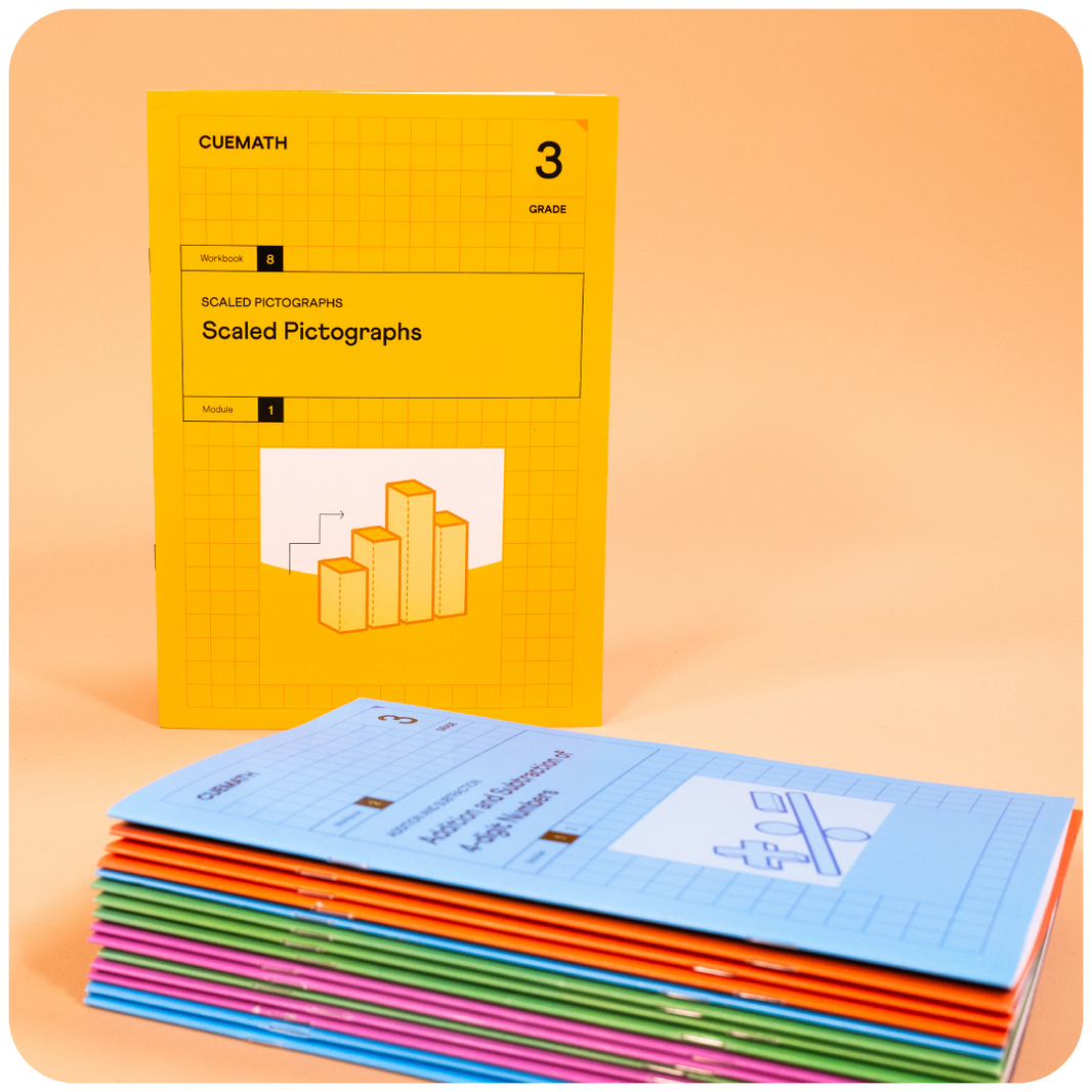 Products – Cuemath